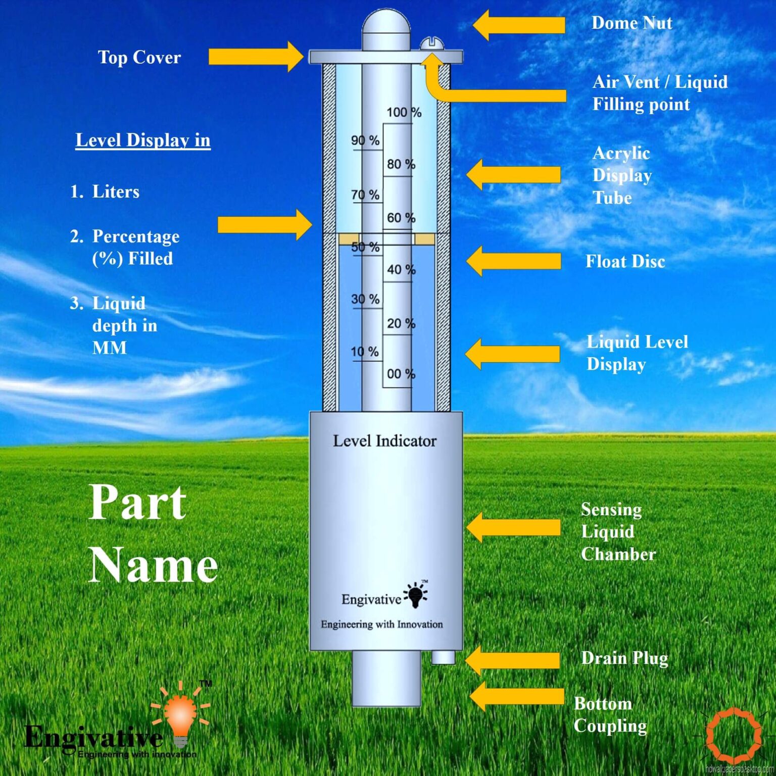 Engivative Barrel Level Indicator - Engivative